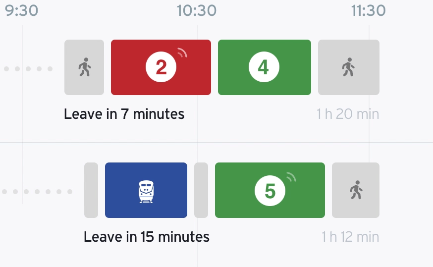 Transit • Make life better without a car.